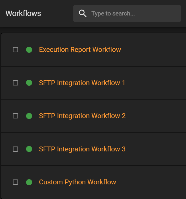Task Scheduling and Execution Monitoring